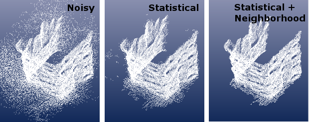 PhotoModeler's New Point Cloud Meshing Capabilities | PhotoModeler